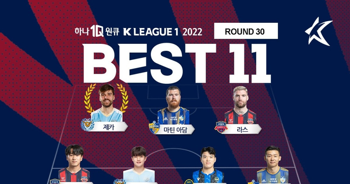 12G 무승 끊어낸 대구 제카, K리그1 30라운드 MVP