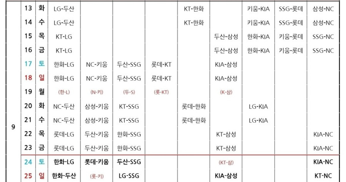 [공식발표] KBO, 2022 정규시즌 잔여 일정 확정..10월 8일 종료