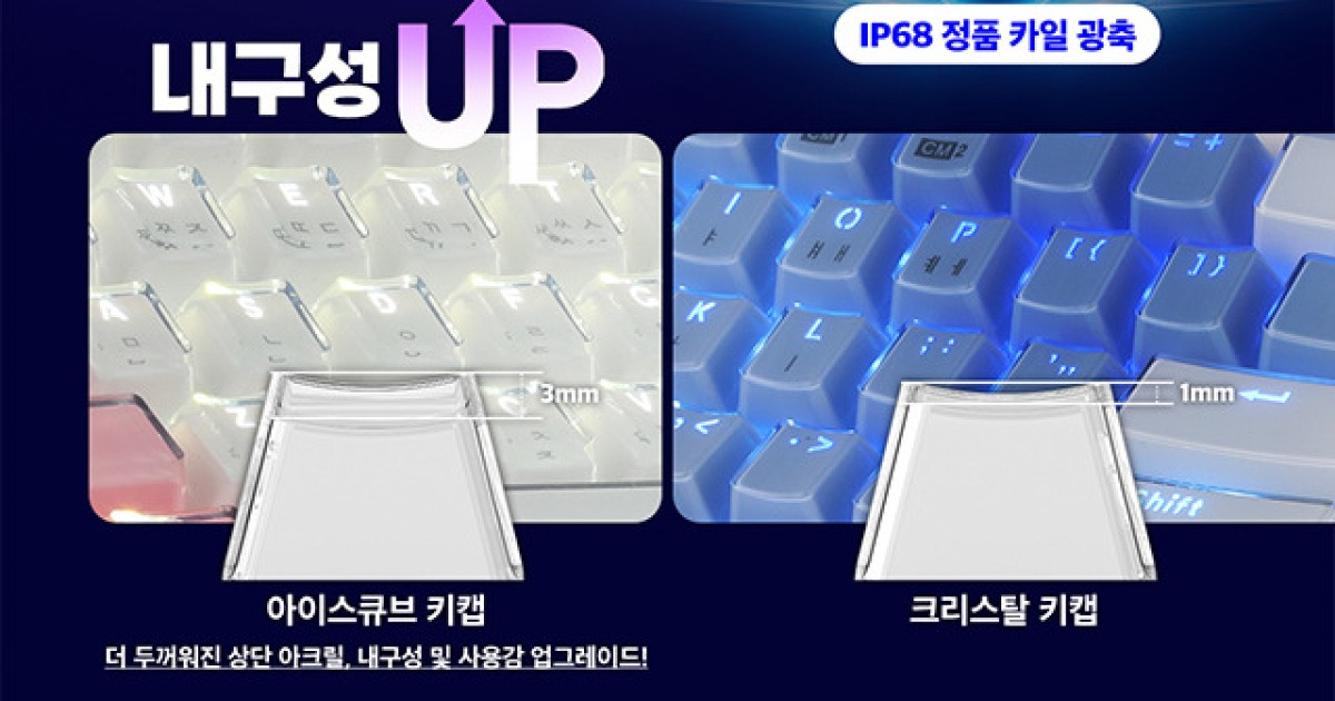 앱코, 아이스큐브 키캡 키보드 'AN10/AN50' 구매 시 헤드셋 1:1 증정