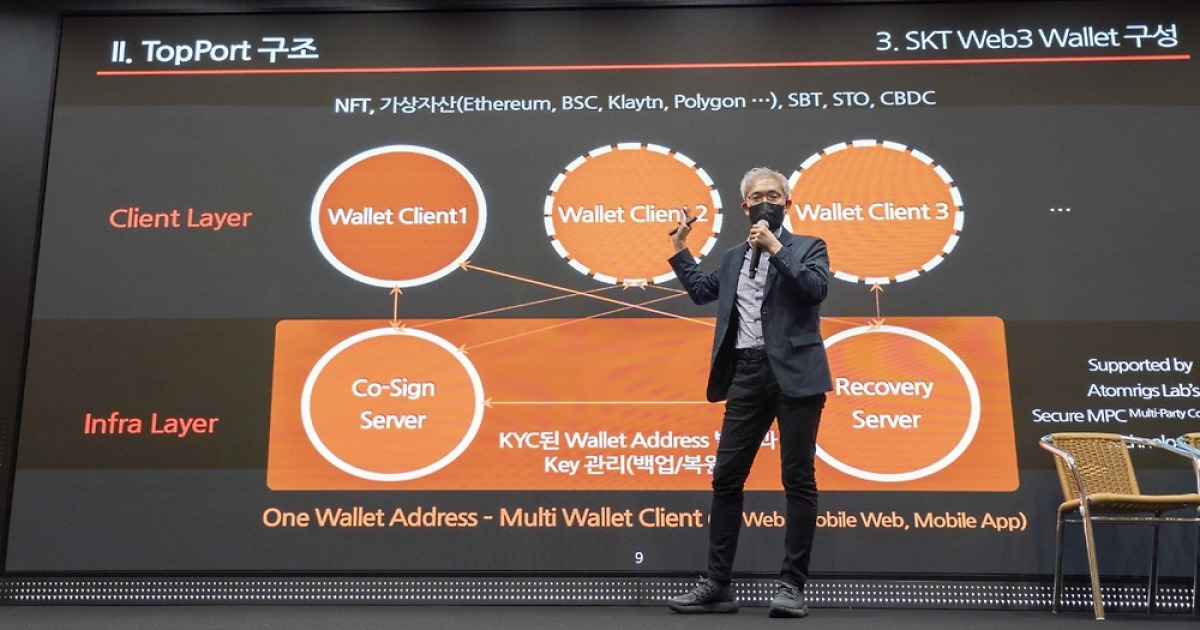 야심차게 내놓은 SKT 탑포트의 '지갑'..NFT 시장 판도 바꿀까