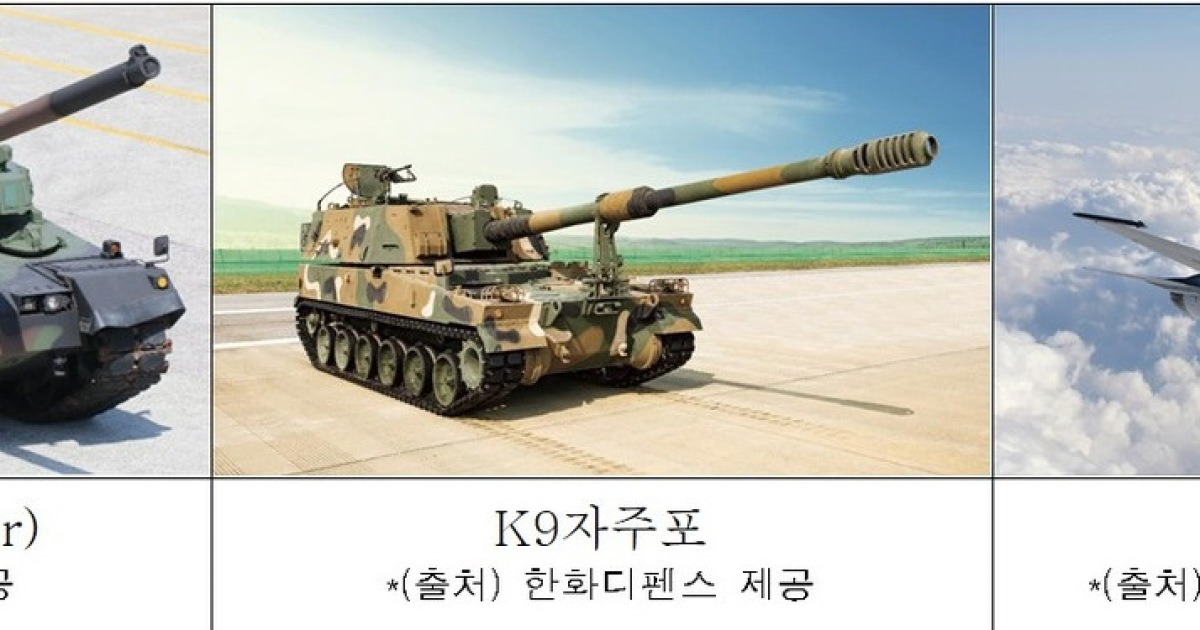 방사청, K2·K9·FA-50 등 'K-방산' 통합 수출지원 그룹 구성