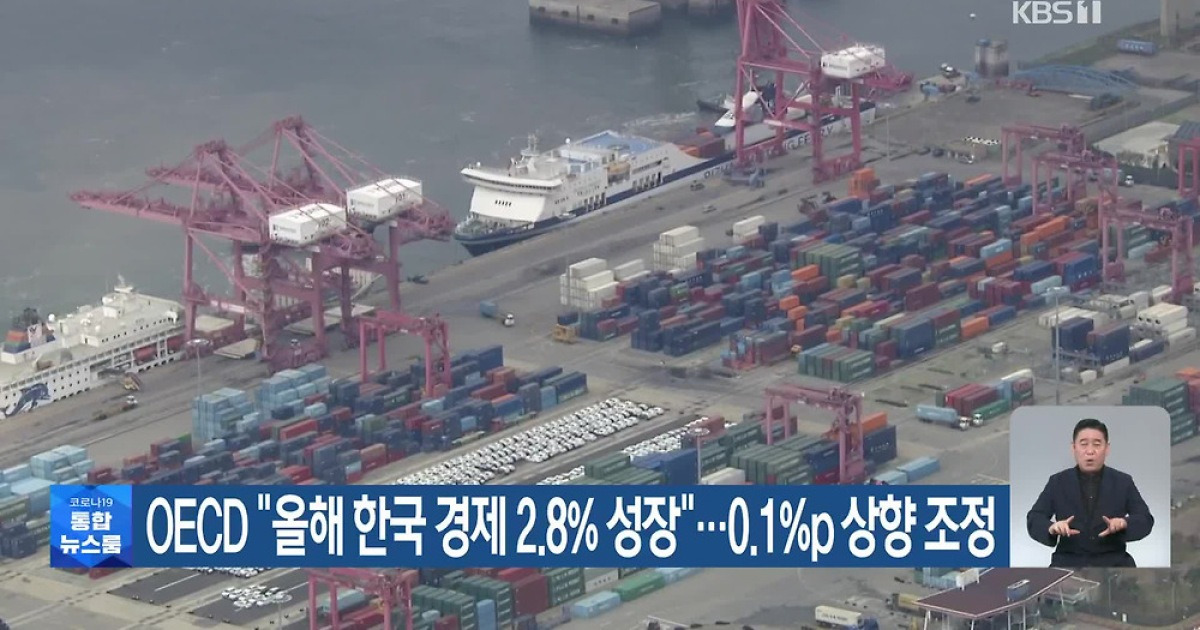 OECD "올해 한국 경제 2.8% 성장"..0.1%p 상향 조정