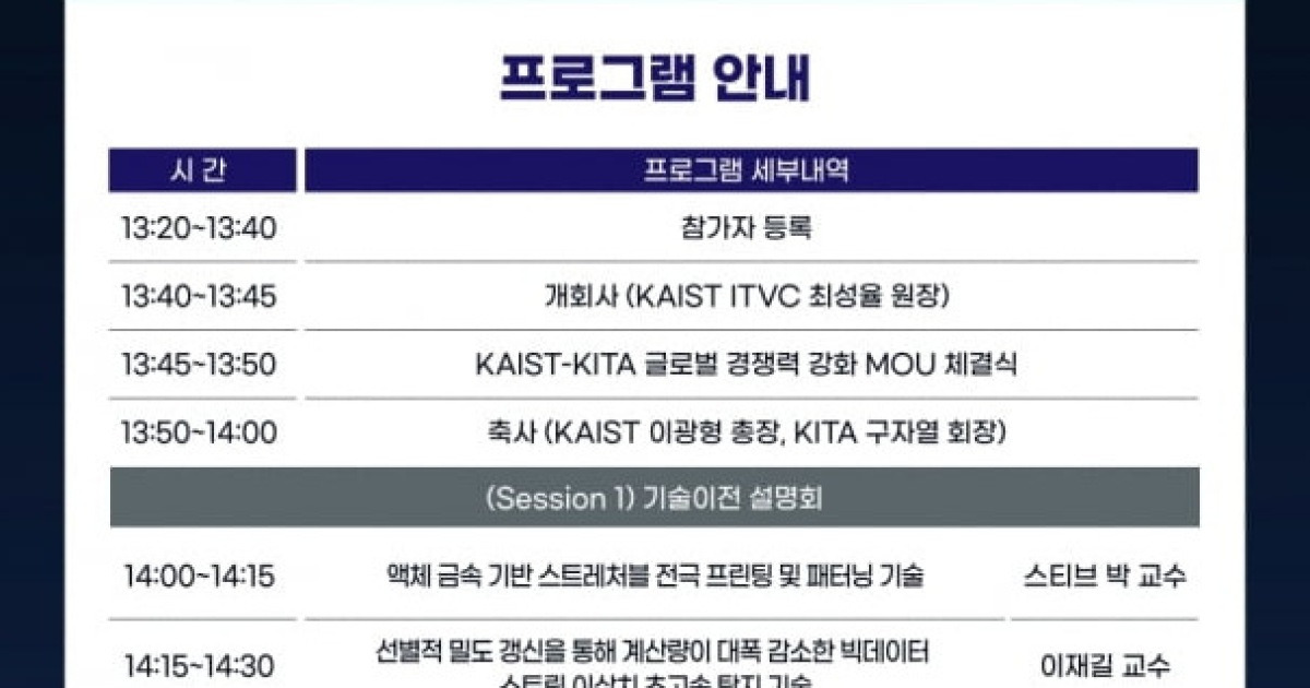 KAIST, 2022 테크페어 개최
