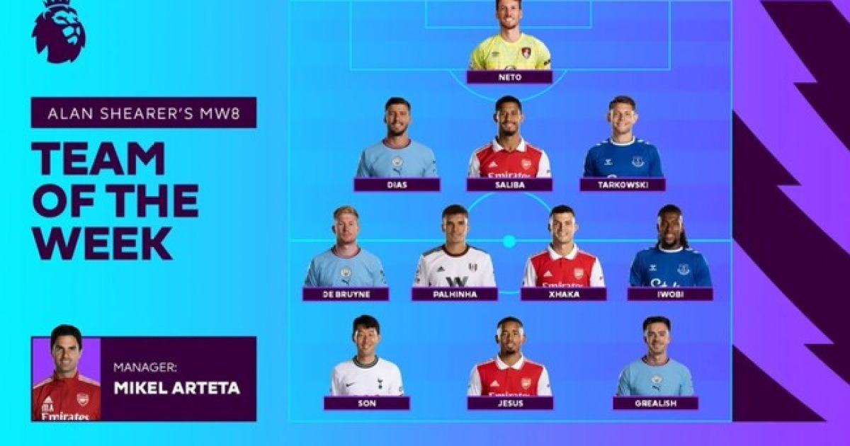 "클래스는 영원하다, 14분 해트트릭!"..EPL 8R 베스트 11에 손흥민 등장