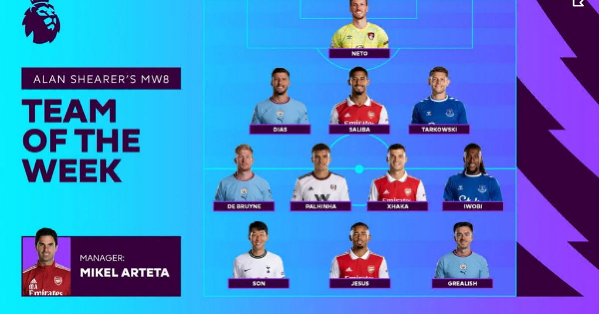 레스터전 '해트트릭' 손흥민, EPL 8R 베스트11 선정