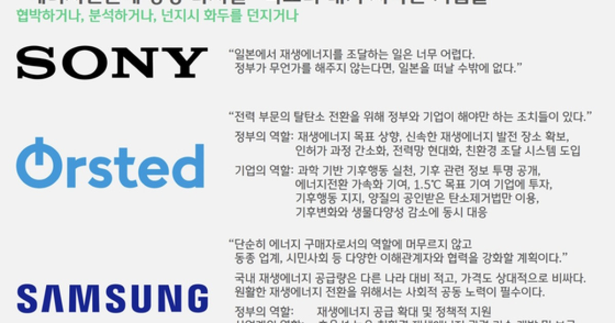 [박상욱의 기후 1.5] 'ICT 분야 전력 소비 최대기업'의 RE100..이것은 시작에 불과?