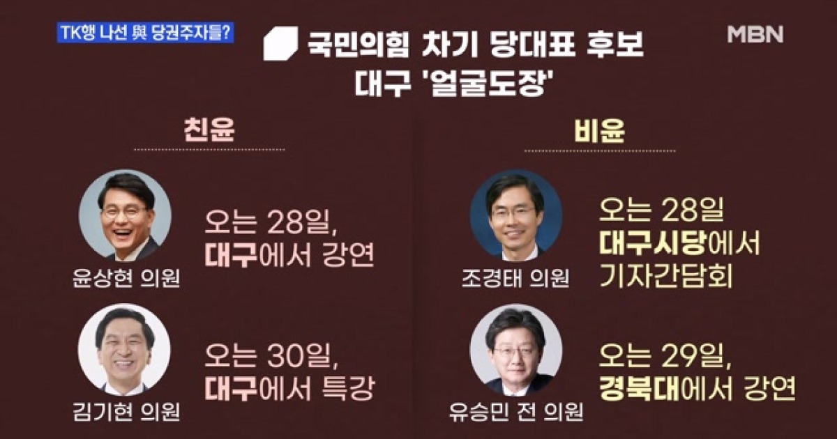 [MBN 프레스룸] TK행 나선 與 당권주자들?