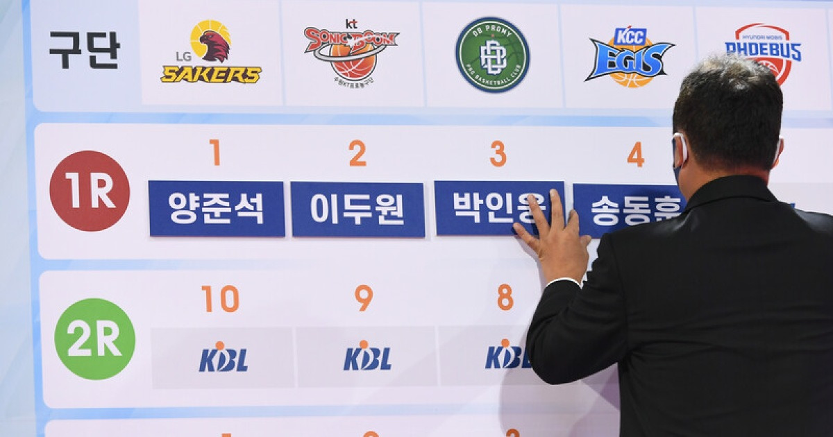 [KBL 신인 드래프트] 2017년 이후 5년 만에 25명 이상 선발, 지명률은 59.5% (종합)