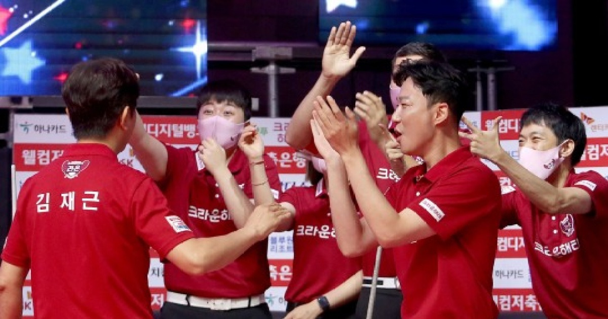 1점에 웃고 운 150분 격전. 크라운 2위, SK 7위. 하나, NH 0-4패- PBA팀리그