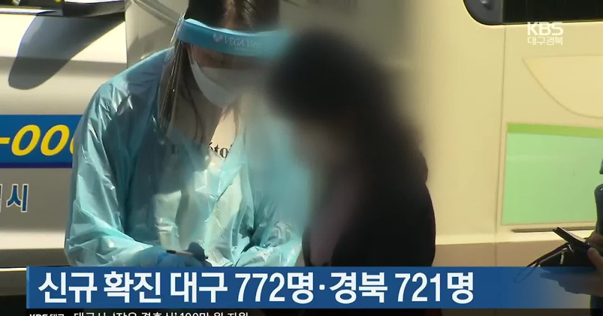 신규 확진 대구 772명·경북 721명