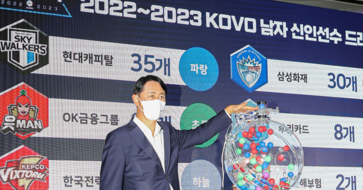2022-2023 KOVO 남자 신인선수 드래프트 시작