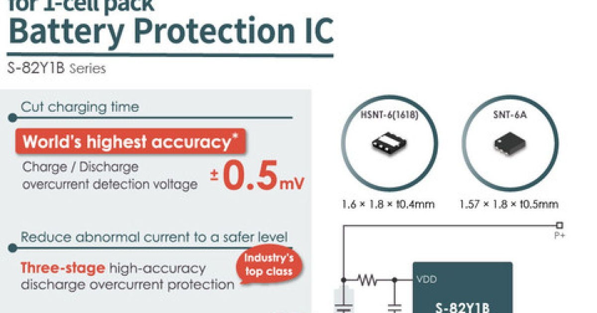 에이블릭, 세계 최고 수준[1]의 충전 및 방전 과전류 감지 전압 정확도(±0.5Mv[2])로 업그레이드한 단일 셀 배터리 보호 IC S-82Y1B 시리즈 출시