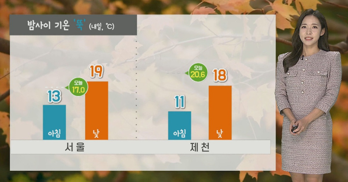 [날씨] 찬바람 불며 밤사이 기온 '뚝'..동쪽 중심 비