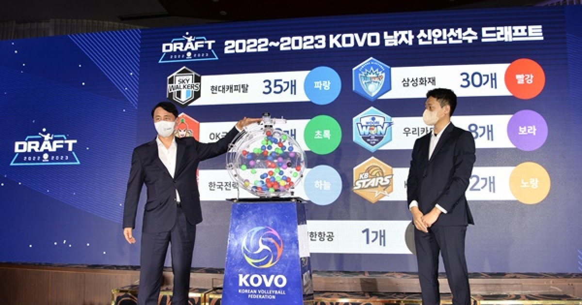 KOVO 남자부 신인드래프트 1R 지명 완료..OK금융그룹 신호진·현대캐피탈 이현승 지명