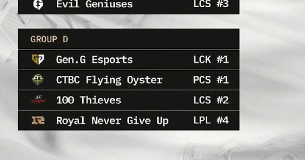 [롤드컵] T1, C9·EDG·프나틱과 한 조에..그룹 스테이지 확정