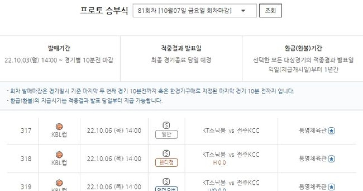2022 KBL 컵대회 KT-KCC전 대상, 프로토 승부식 '한경기구매' 발매