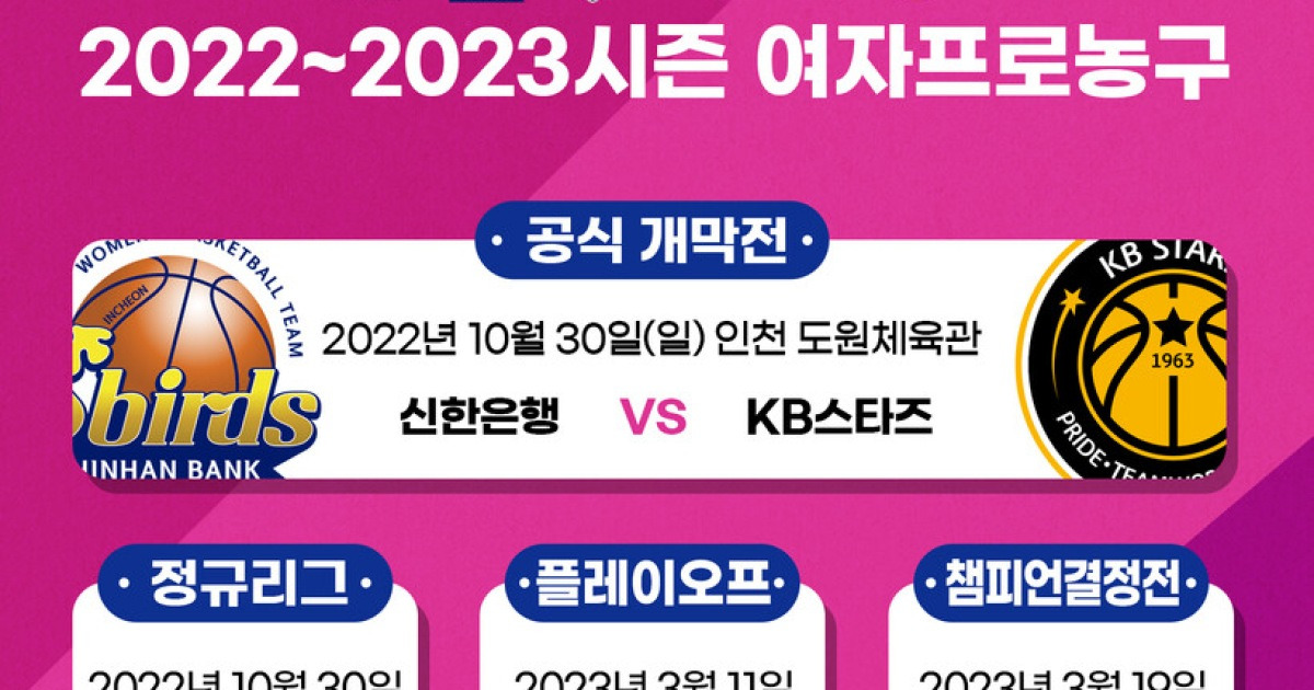 WKBL, 30일 인천에서 '신한은행 vs KB' 공식 개막전