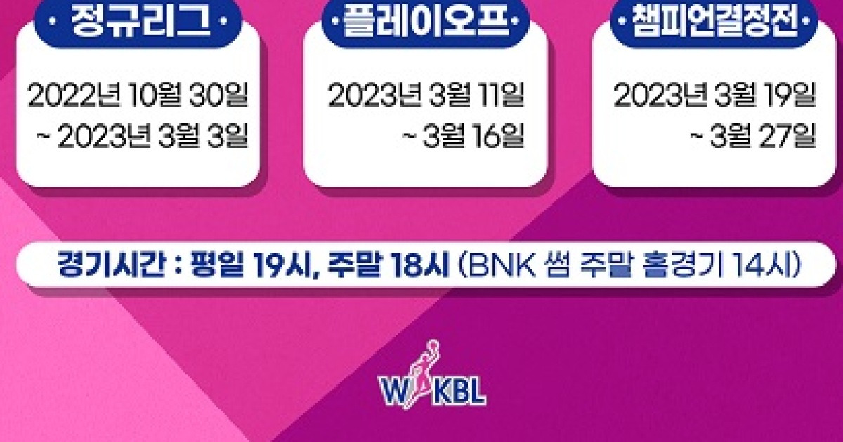 WKBL 2022-2023시즌 일정 확정, 30일 신한은행·KB 공식개막전[오피셜]