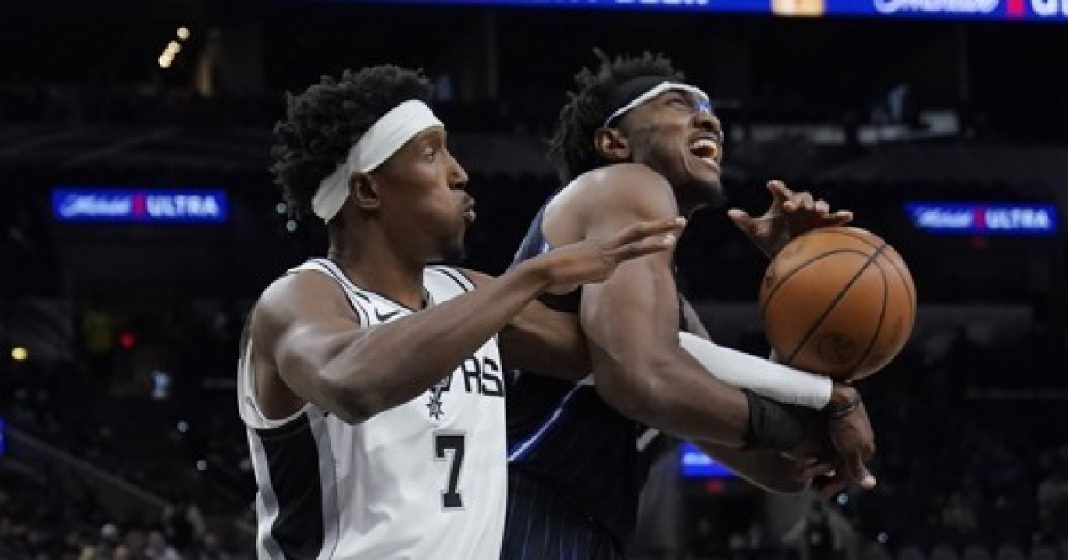 Magic Spurs Basketball