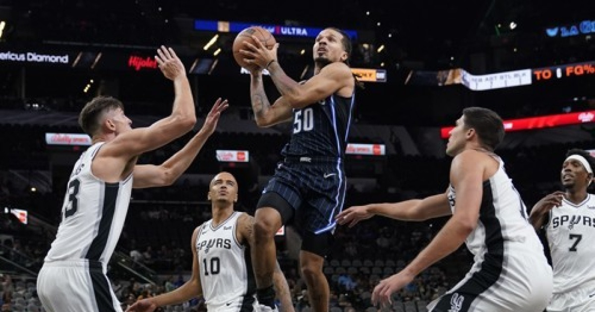 Magic Spurs Basketball