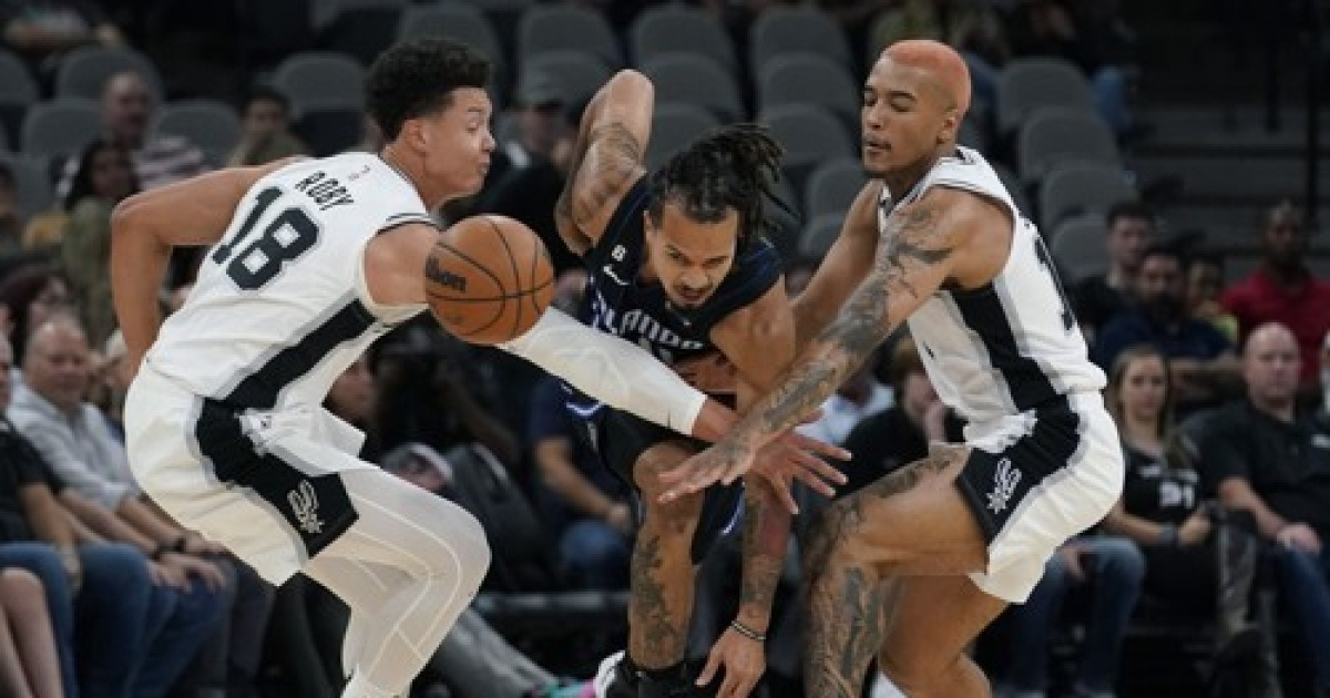 Magic Spurs Basketball