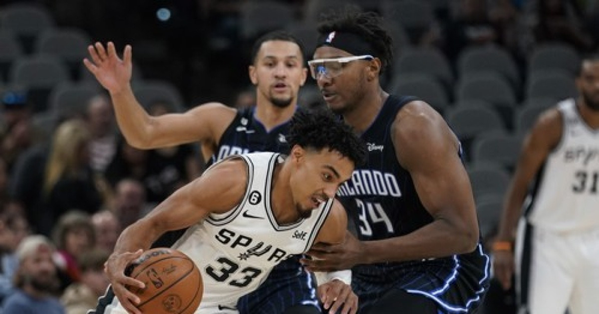 Magic Spurs Basketball