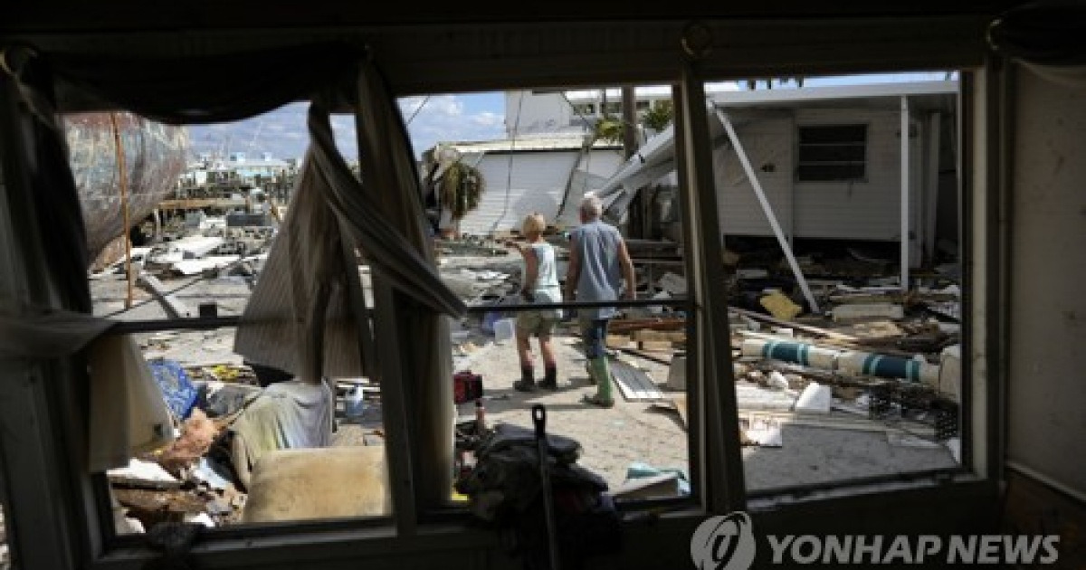 Tropical Weather Computer Models