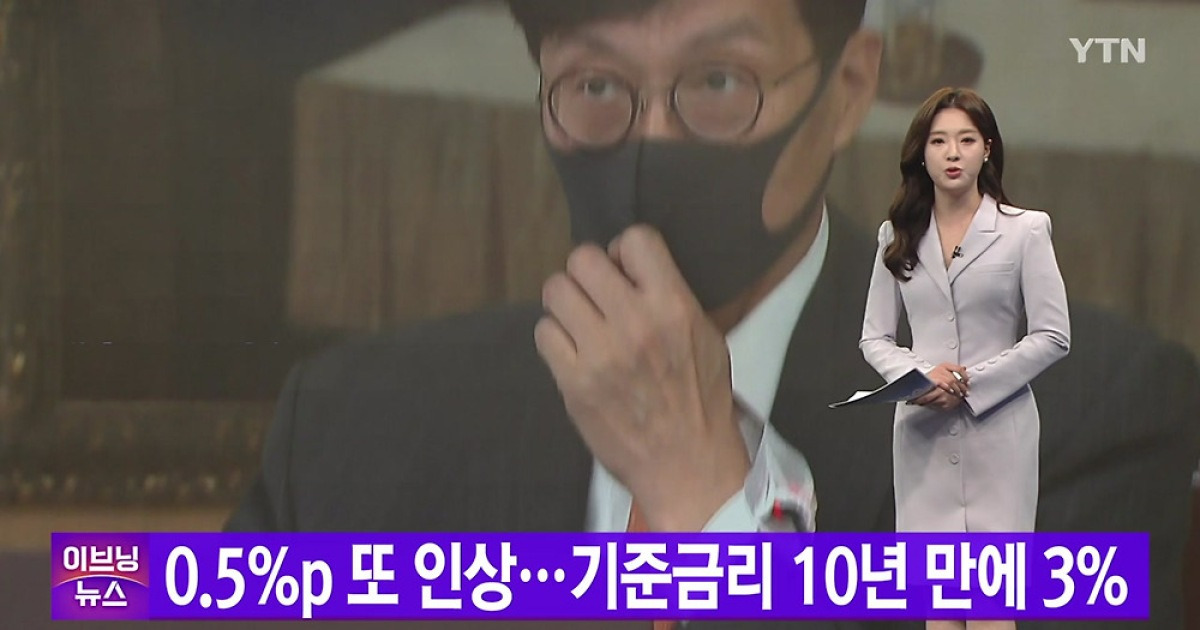 [YTN 실시간뉴스] 0.5%p 또 인상..기준금리 10년 만에 3%