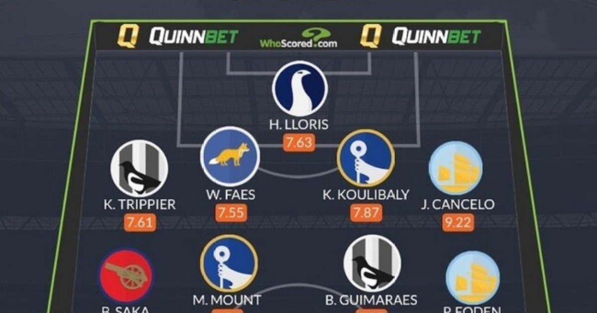 EPL 10라운드 베스트 11..'평점 8점' SON 등장