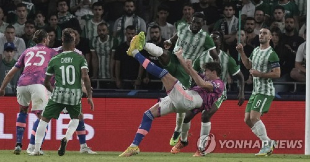 Israel Soccer Champions League