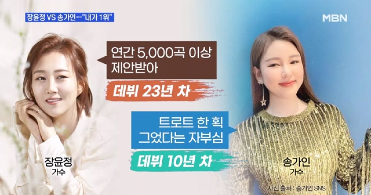 MBN 뉴스파이터-'5천 곡 받는' 장윤정..'행사비 1위' 송가인