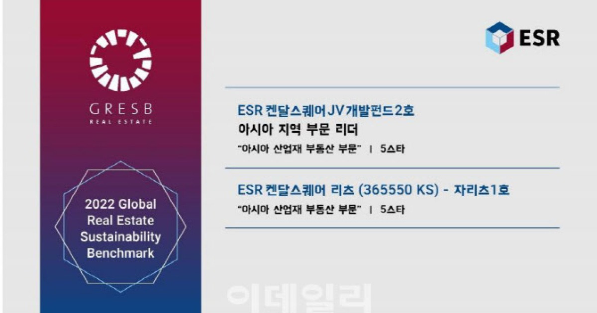 ESR켄달스퀘어리츠, 글로벌 부동산 ESG 전문 평가기관서 '최고등급' 획득