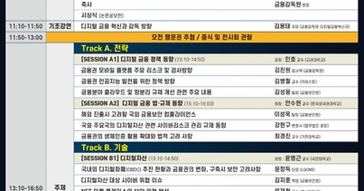 '빅블러시대' 금융보안..금융보안원, 'FISCON 2022' 개최