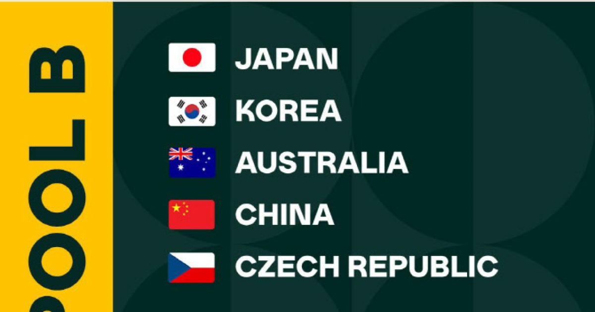 2023 WBC 1R 대진 확정..한국, 일본·호주·중국·체코와 격돌