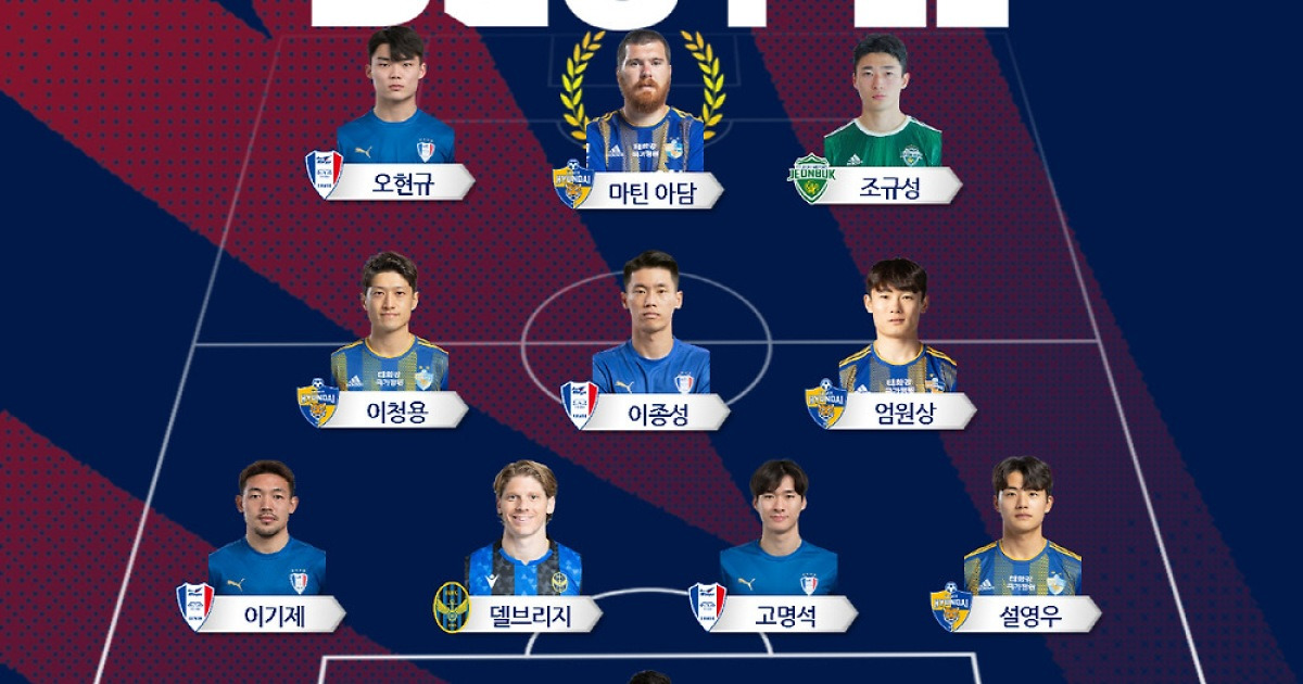 [오피셜]'우승포' 마틴 아담, K리그1 37라운드 '최고의 별'