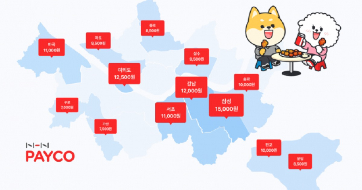 점심 한 끼 1만5000원..NHN페이코 "직장인 밥값 삼성동 가장 비싸"