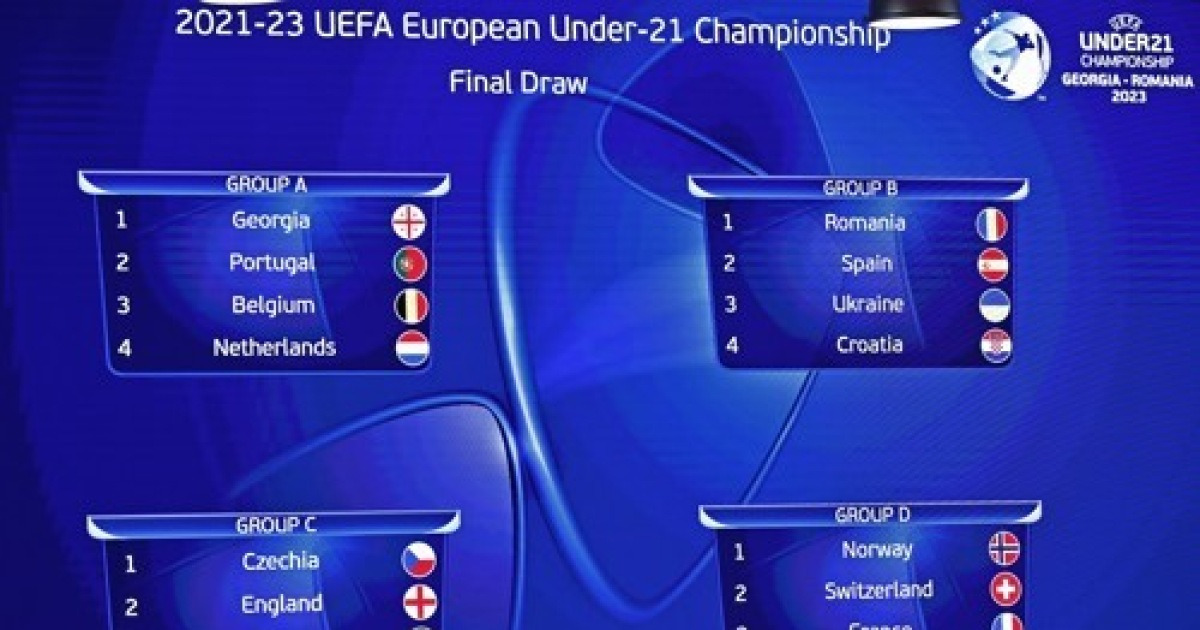 ROMANIA SOCCER UEFA U-21 EUROPEAN CHAMPIONSHIP 2023 DRAW
