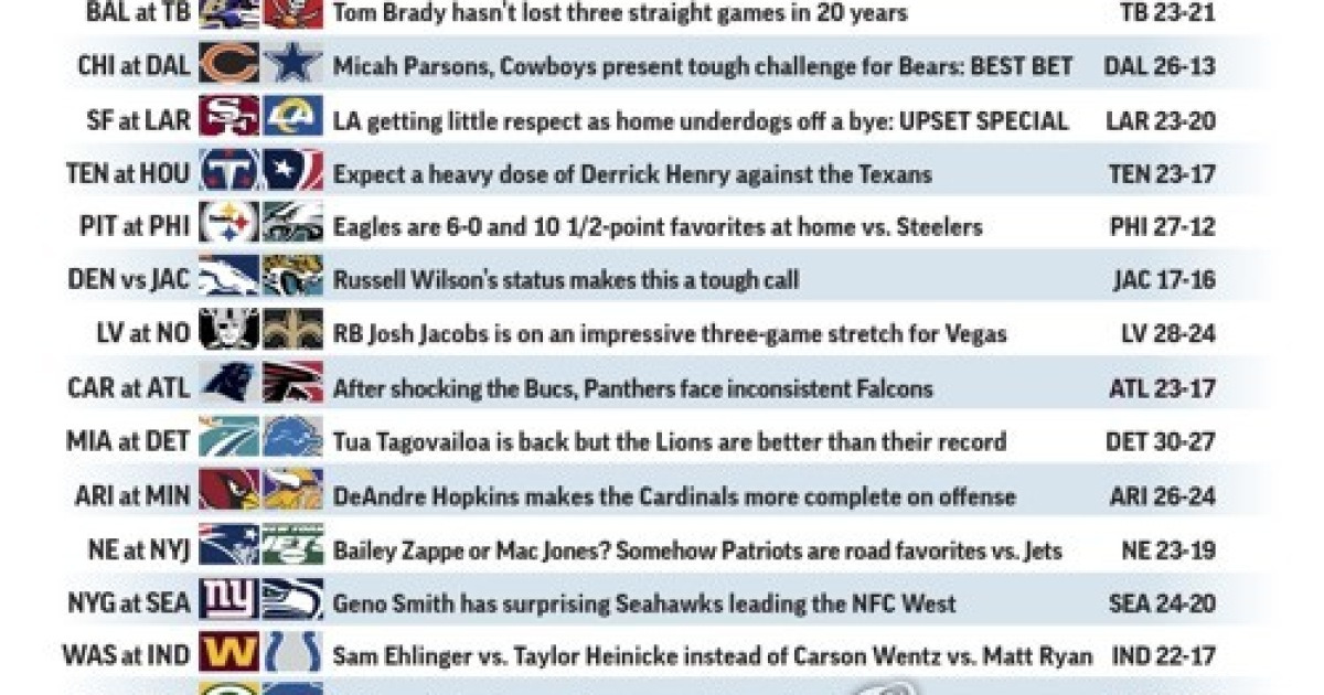 AP PRO PICKS WEEK 8