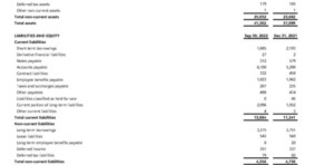 [PRNewswire] JCET Hits New Highs for Performance in Q3, High-Performance