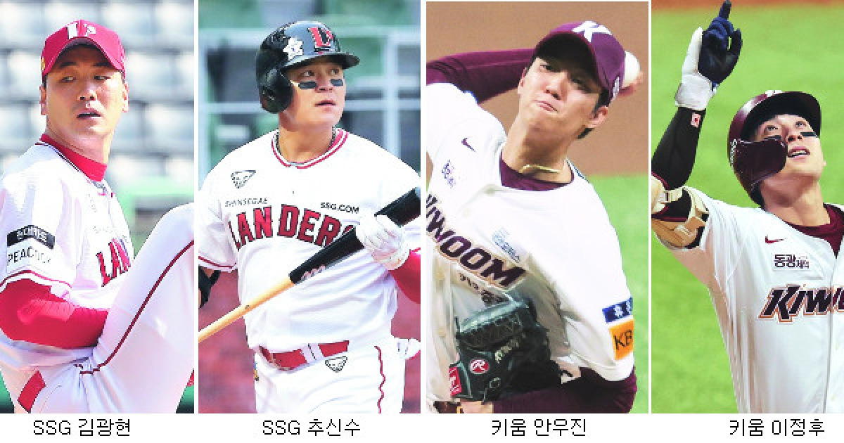 무적의 SSG vs 진격의 키움… KS 격돌