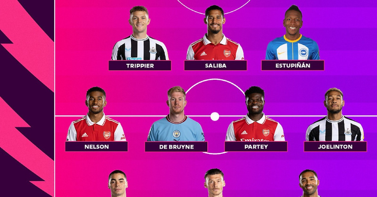 토트넘 괴롭힌 무어+뉴캐슬＆아스널…시어러 픽 EPL 14R 베스트