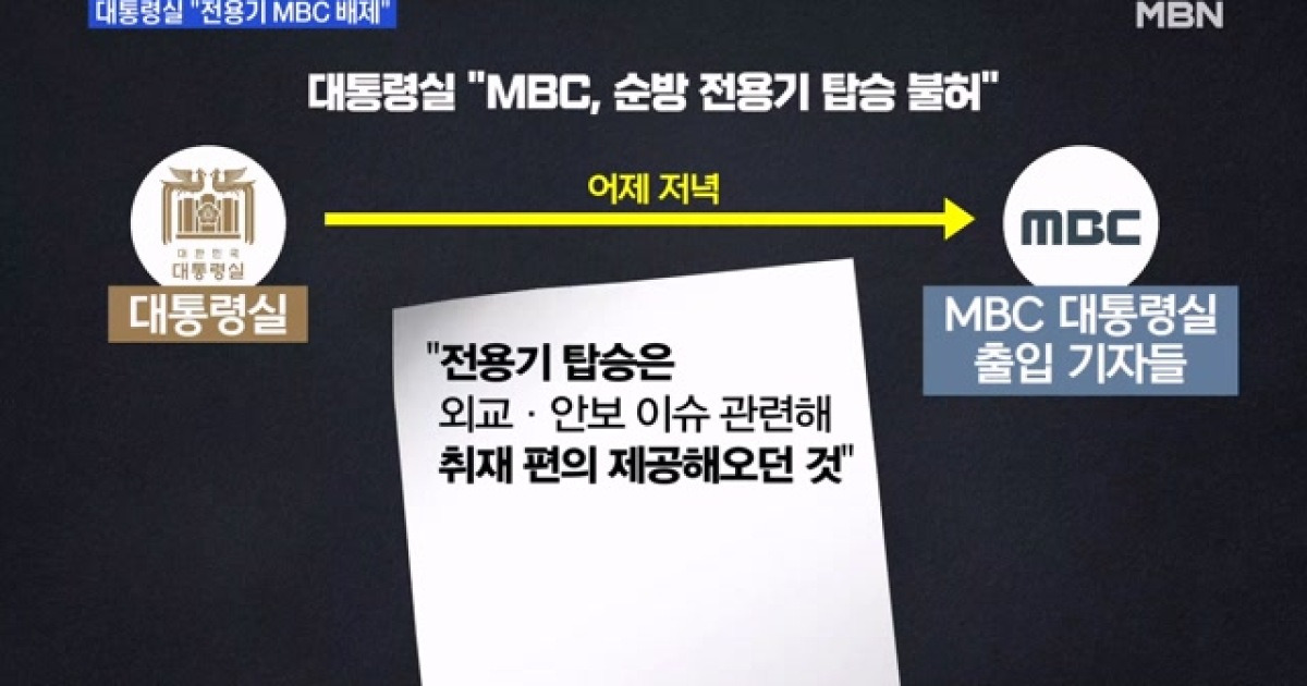 [MBN 뉴스와이드] 대통령실 "전용기 MBC 배제"