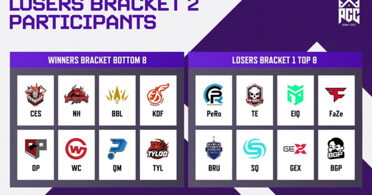 [PGC] BGP 패자조 2라운드 진출...젠지는 최하위 벗어나 마지막 찬스 얻어(종합)