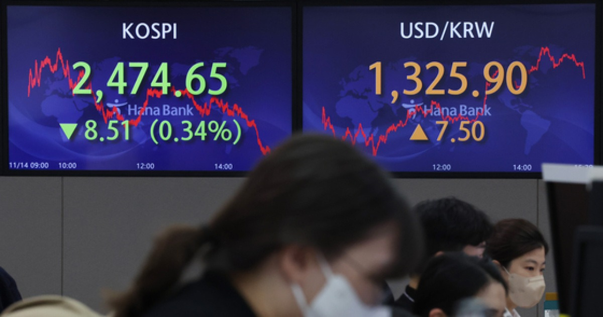 Stocks decline as inventors see no quick end to rate increases