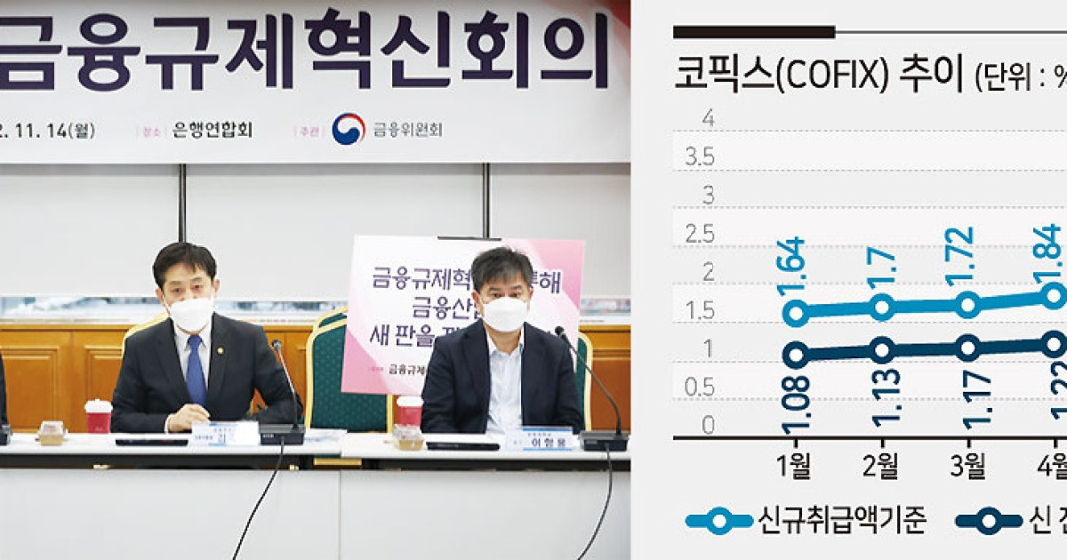 대환대출 플랫폼 내년 5월 출범… 신용대출 갈아타기 쉬워진다