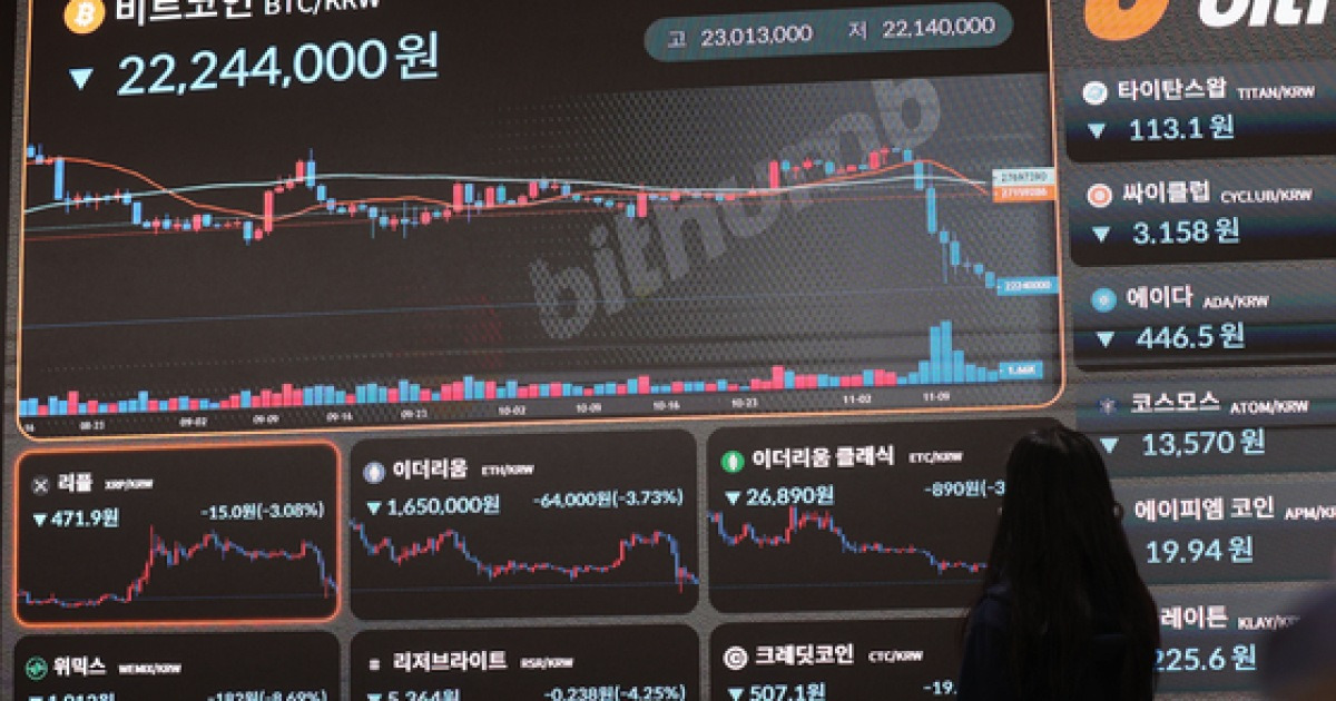 FTX failure hits an already crypto-weary Korea