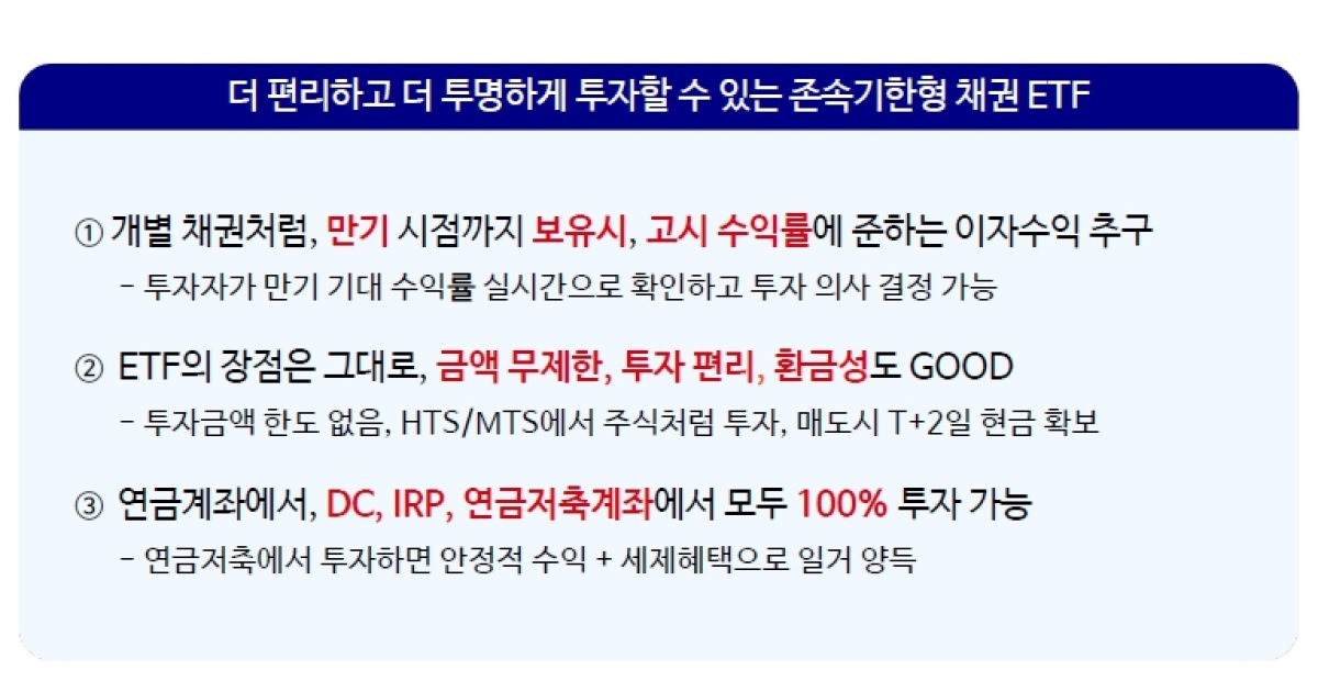 만기매칭형 채권 ETF 8종, 22일 상장…금리상승에도 수익률 방어