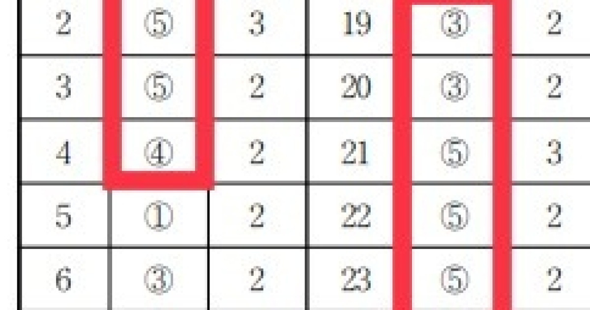 4-1-4-1-4-1
