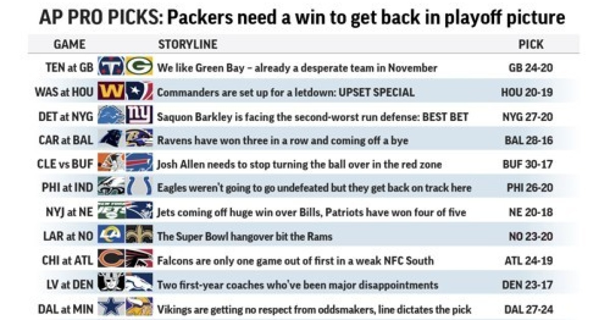 AP PRO PICKS WEEK 11