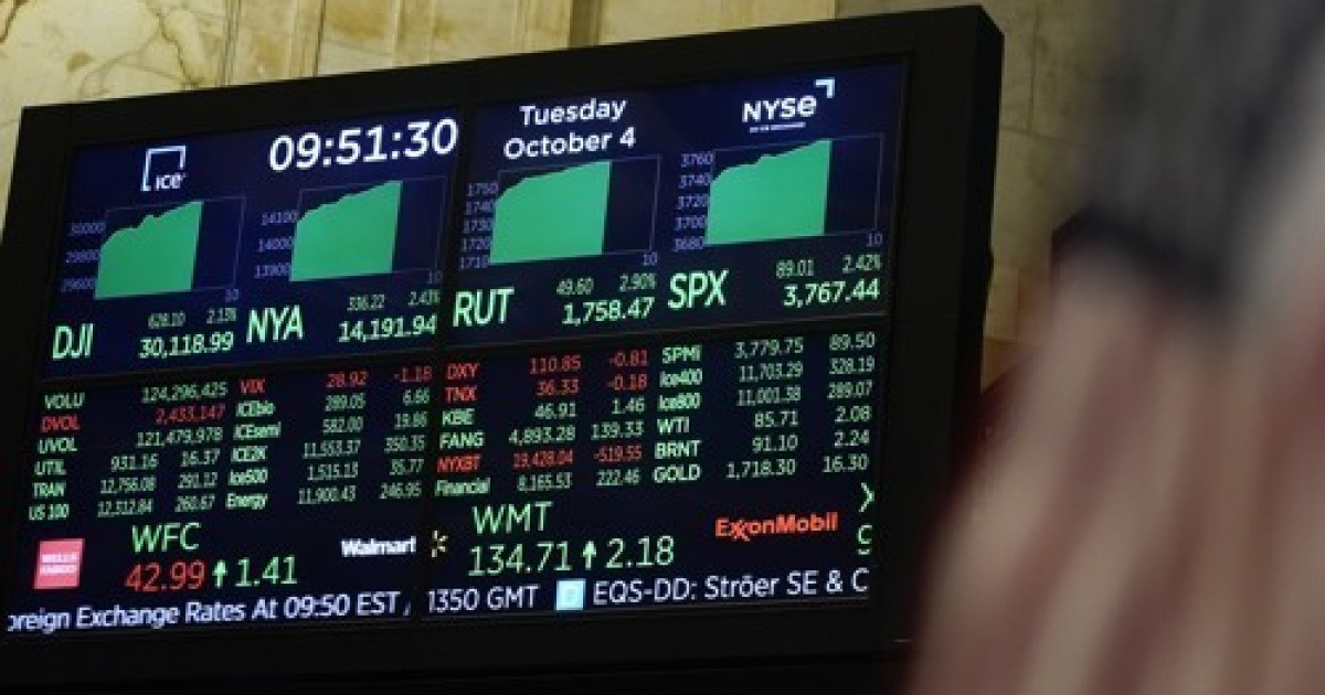 Off The Charts-Profit Pressure